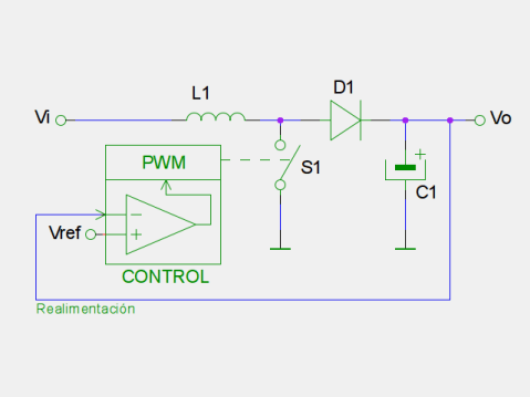 Convertidores CC-CC conmutados: Elevador o “Boost converter” | CacHarrytos